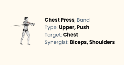 Band Chest Press | Liftosaur