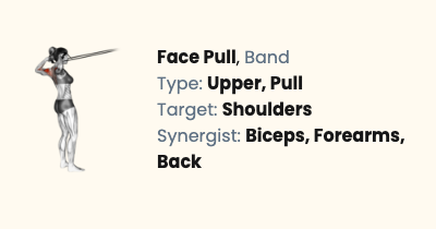 Band Face Pull - How To, Muscles Worked & Form Guide | Liftosaur