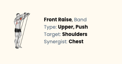 Band Front Raise | Liftosaur