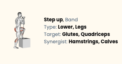 Band Step up | Liftosaur