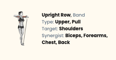 Band Upright Row | Liftosaur