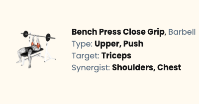 Barbell Bench Press Close Grip - How To, Muscles Worked & Form Guide ...