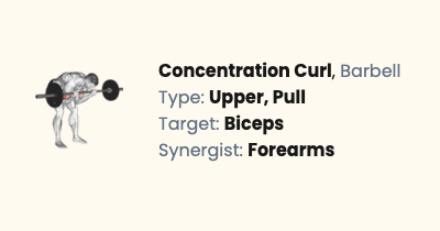Barbell Concentration Curl | Liftosaur