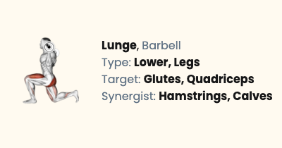 Barbell Lunge - How To, Muscles Worked & Form Guide | Liftosaur