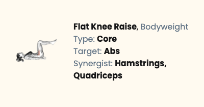 Bodyweight Flat Knee Raise - How To, Muscles Worked & Form Guide ...