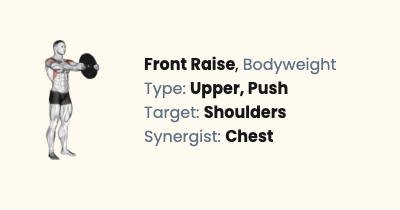 Bodyweight Front Raise - How To, Muscles Worked & Form Guide | Liftosaur
