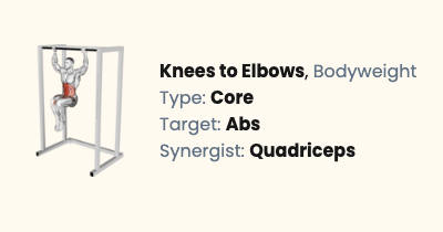 Bodyweight Knees to Elbows - How To, Muscles Worked & Form Guide ...