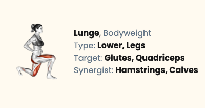 Bodyweight Lunge - How To, Muscles Worked & Form Guide | Liftosaur