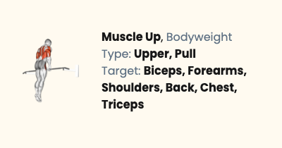 Bodyweight Muscle Up - How To, Muscles Worked & Form Guide | Liftosaur
