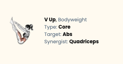 Bodyweight V Up - How To, Muscles Worked & Form Guide | Liftosaur