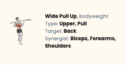 Bodyweight Wide Pull Up | Liftosaur