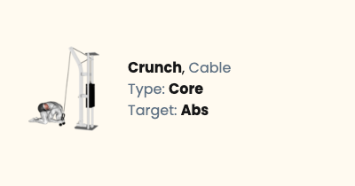 Cable Crunch | Liftosaur