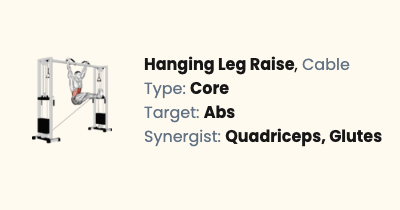 Cable Hanging Leg Raise - How To, Muscles Worked & Form Guide | Liftosaur