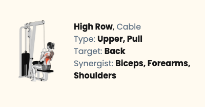 Cable High Row - How To, Muscles Worked & Form Guide | Liftosaur