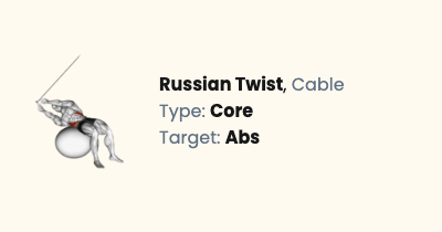Cable Russian Twist - How To, Muscles Worked & Form Guide | Liftosaur