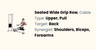 Cable Seated Wide Grip Row | Liftosaur