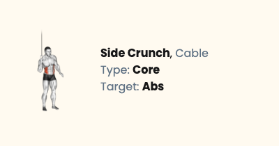 Cable Side Crunch | Liftosaur