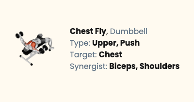 Dumbbell Chest Fly - How To, Muscles Worked & Form Guide | Liftosaur