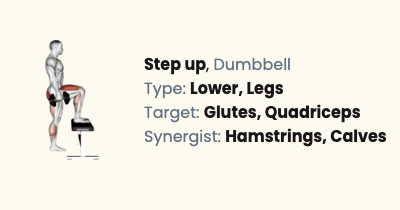 Dumbbell Step up | Liftosaur