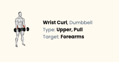 Dumbbell Wrist Curl - How To, Muscles Worked & Form Guide | Liftosaur