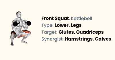 Kettlebell Front Squat | Liftosaur