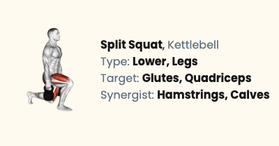 Kettlebell Split Squat | Liftosaur