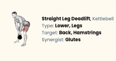 Kettlebell Straight Leg Deadlift | Liftosaur