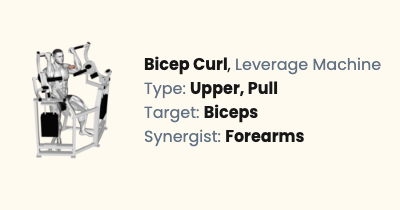 Leverage Machine Bicep Curl | Liftosaur