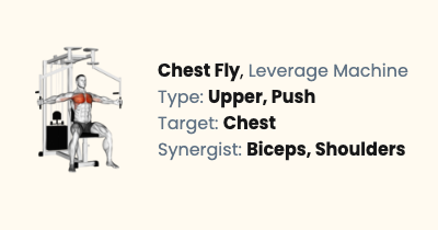 Leverage Machine Chest Fly | Liftosaur