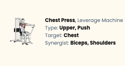 Leverage Machine Chest Press | Liftosaur