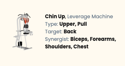 Leverage Machine Chin Up | Liftosaur