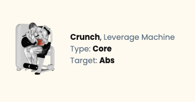 Leverage Machine Crunch - How To, Muscles Worked & Form Guide | Liftosaur