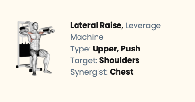 Leverage Machine Lateral Raise - How To, Muscles Worked & Form Guide ...