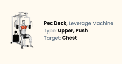 Leverage Machine Pec Deck - How To, Muscles Worked & Form Guide | Liftosaur