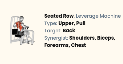 Leverage Machine Seated Row | Liftosaur