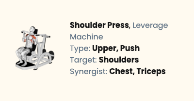 Leverage Machine Shoulder Press | Liftosaur