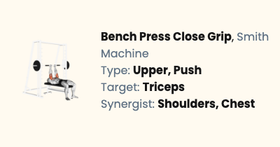 Smith Machine Bench Press Close Grip - How To, Muscles Worked & Form ...
