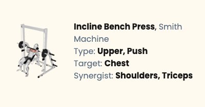 Smith Machine Incline Bench Press | Liftosaur