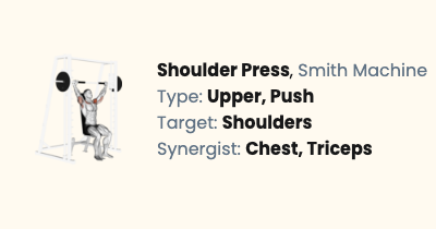 Smith Machine Shoulder Press - How To, Muscles Worked & Form Guide ...