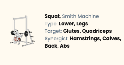 Smith Machine Squat - How To, Muscles Worked & Form Guide | Liftosaur