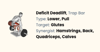 Trap Bar Deficit Deadlift | Liftosaur