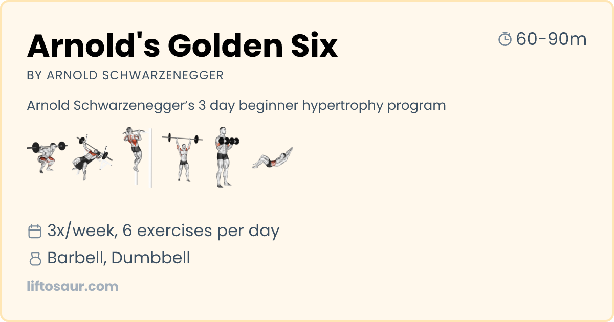 Arnold's Golden Six Workout Program - Free Tracker & Guide | Liftosaur