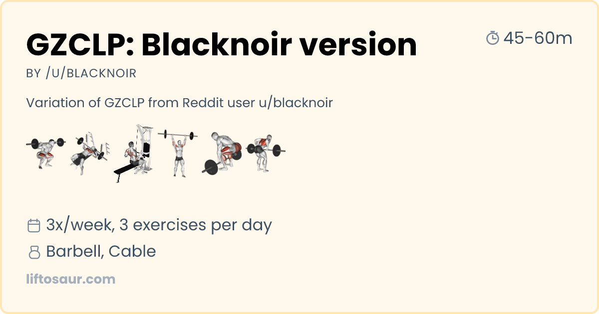 GZCLP: Blacknoir version Workout Program - Free Tracker & Guide | Liftosaur