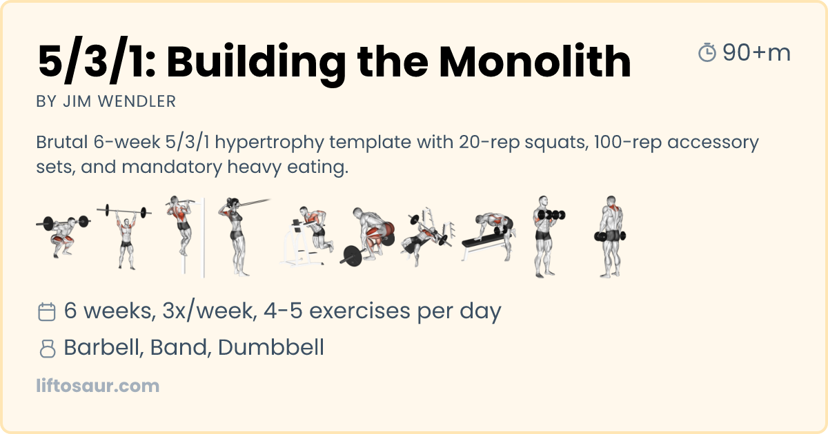 5/3/1: Building the Monolith Workout Program - Free Tracker & Guide ...