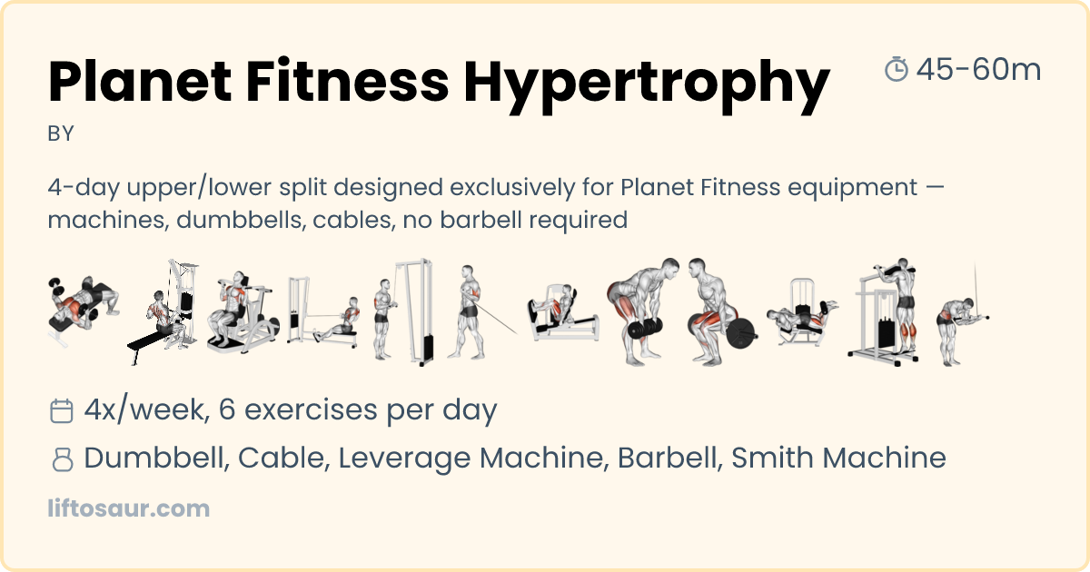 Planet Fitness Hypertrophy Workout Program - Free Tracker & Guide ...