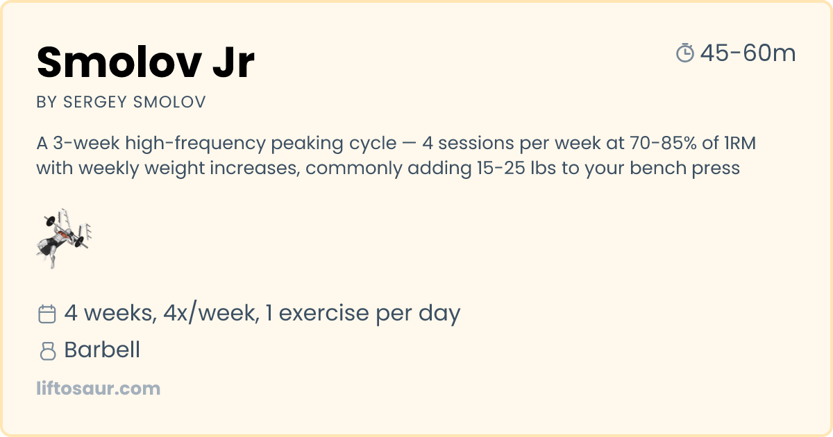 Smolov Jr Workout Program - Free Tracker & Guide | Liftosaur