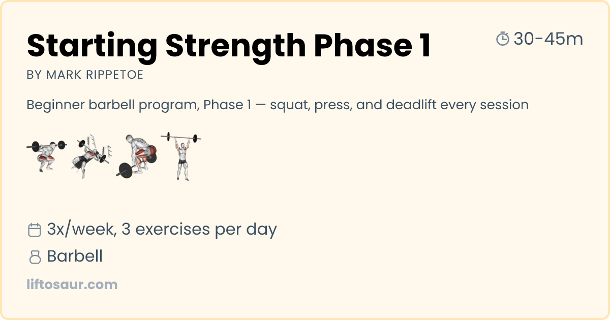 Starting Strength Phase 1 Workout Program - Free Tracker & Guide ...