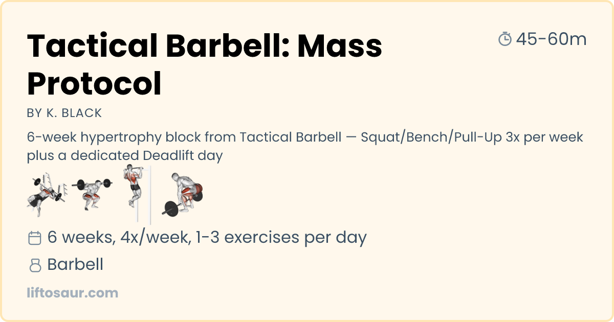 Tactical Barbell: Mass Protocol Workout Program - Free Tracker & Guide ...